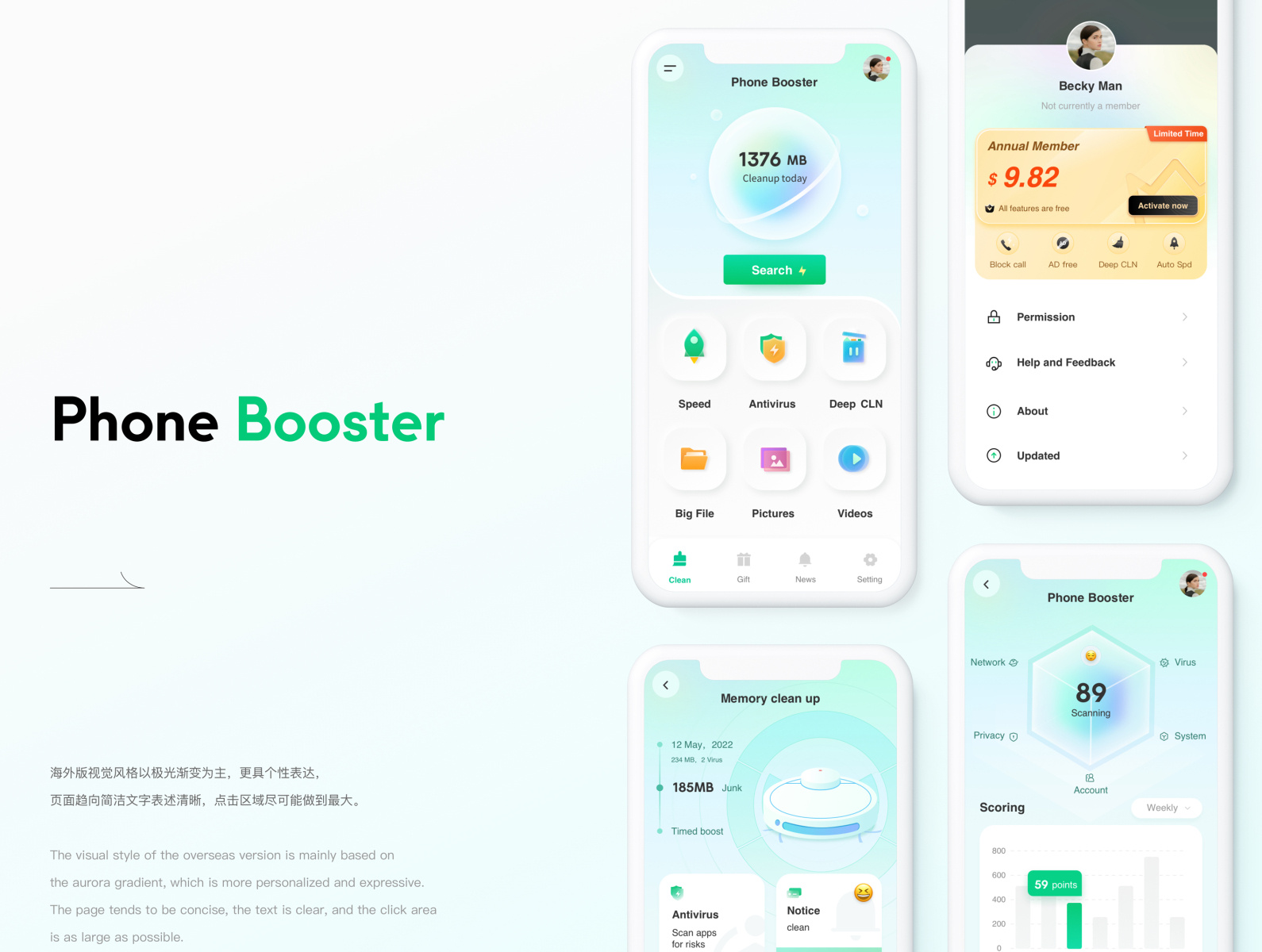 UI PROJECT by Beckyman on Dribbble