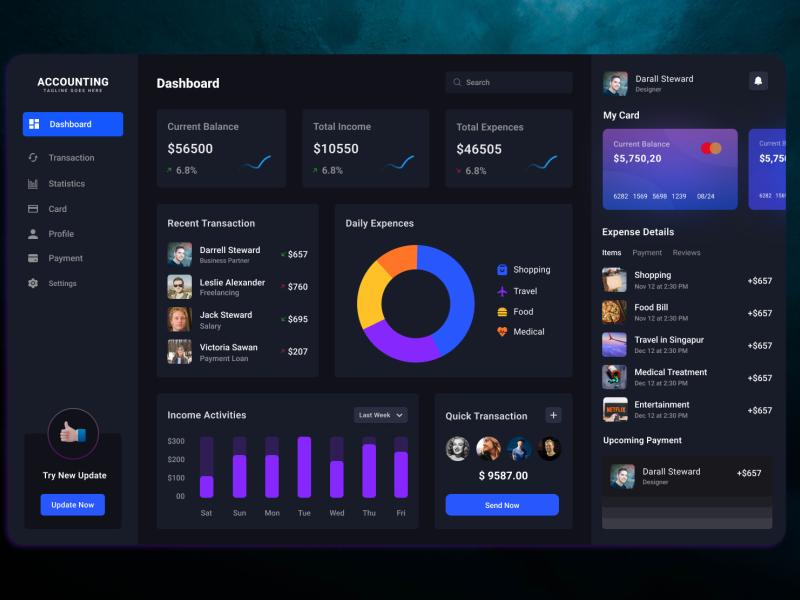 Accounts Dashboard by Hussain Noman on Dribbble
