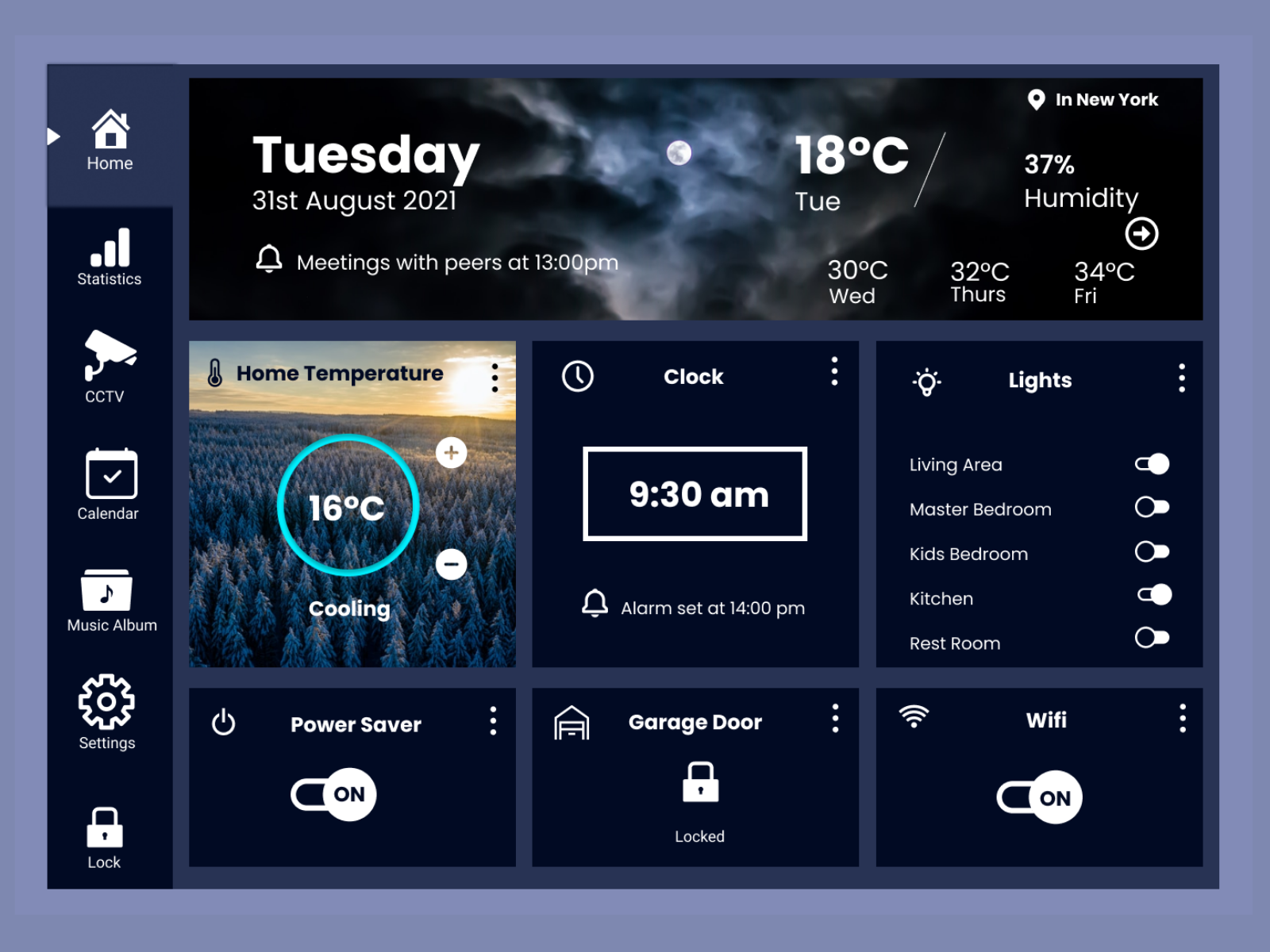 Home Monitoring Dashboard by Blessing on Dribbble