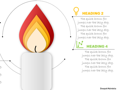 Candle Infographic by Deepak Sharma on Dribbble