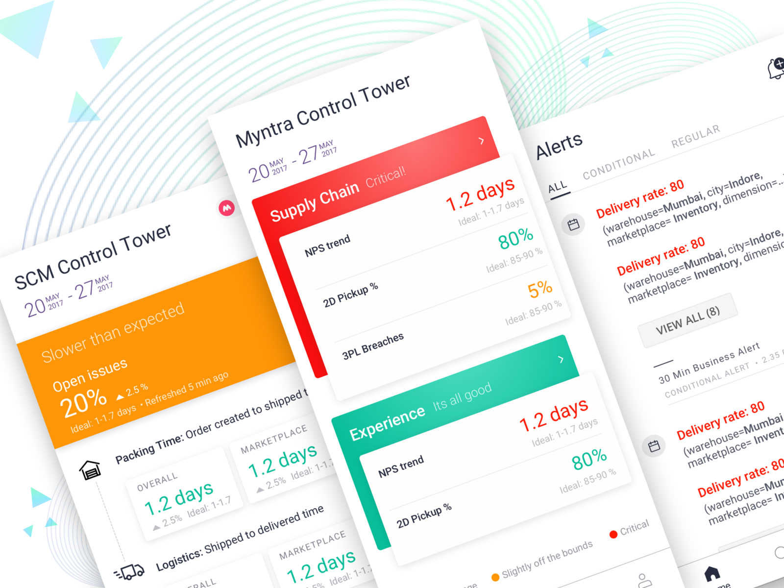 Supply Chain Control Tower App by manas modi for Myntra on Dribbble