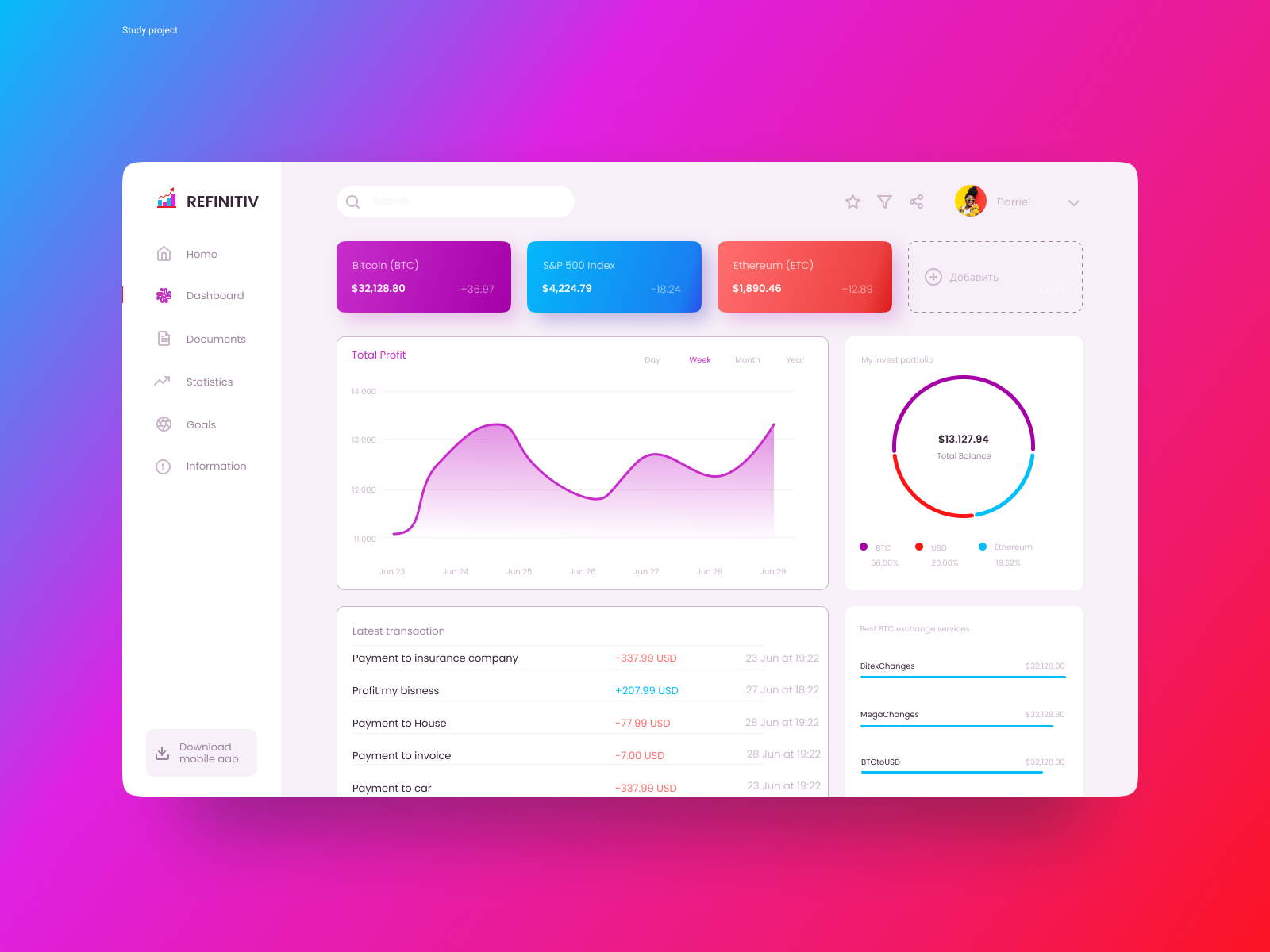 Dashboard by Natallia Hermanovich on Dribbble