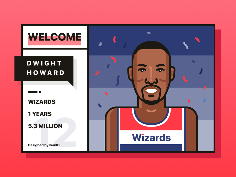 Howard by Ivan Feng on Dribbble
