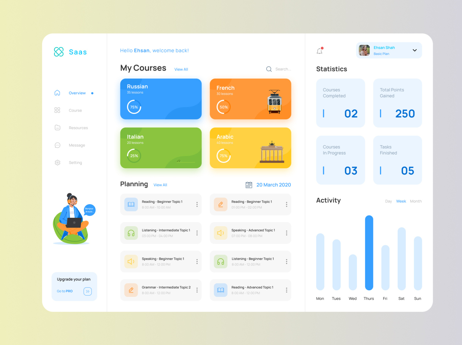 Language Learning Dashboard by Syed Ihsan Ali Shah on Dribbble