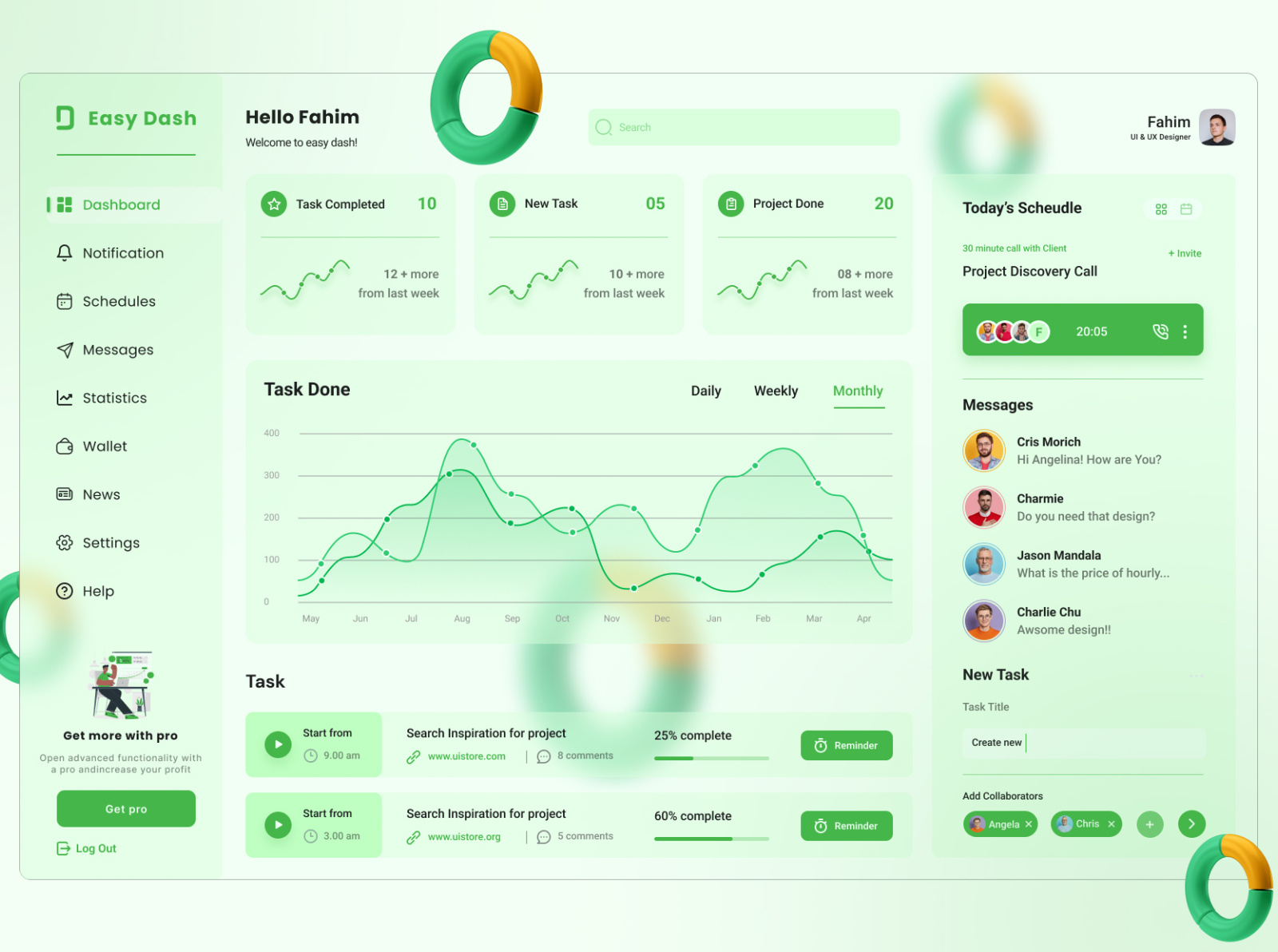 Easy Task Management Dashboard UI UX Design by Fahim Bin Omar ‌ on Dribbble