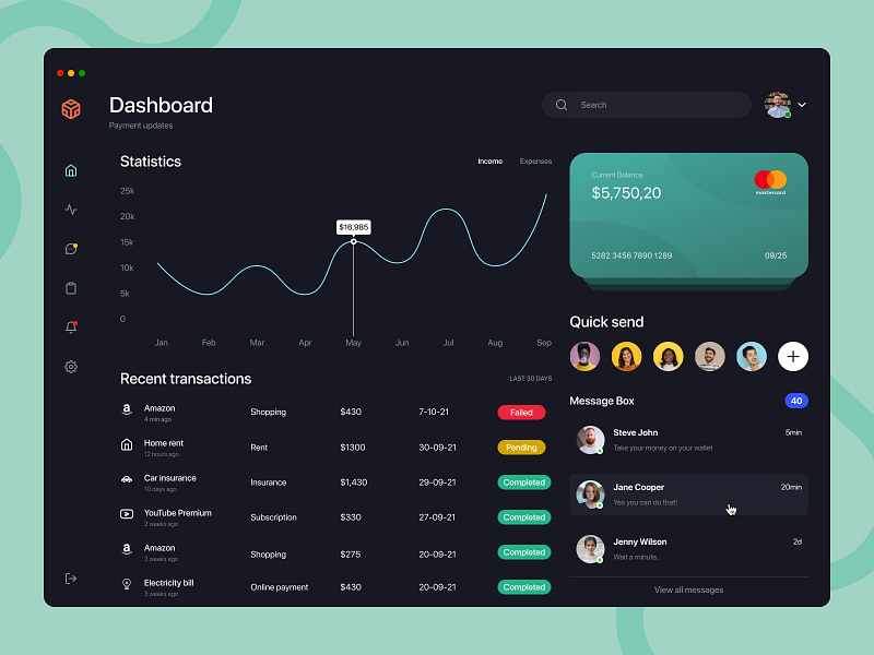 Payment Dashboard. by Galaxy UX Studio on Dribbble