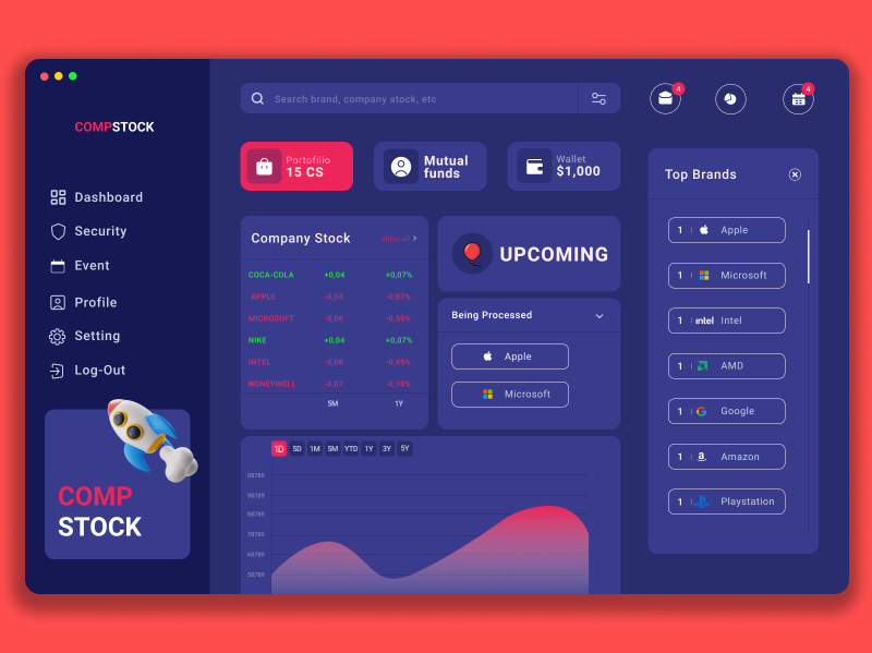 COMPANY STOCK WEB/APP DESIGN by Jacky on Dribbble