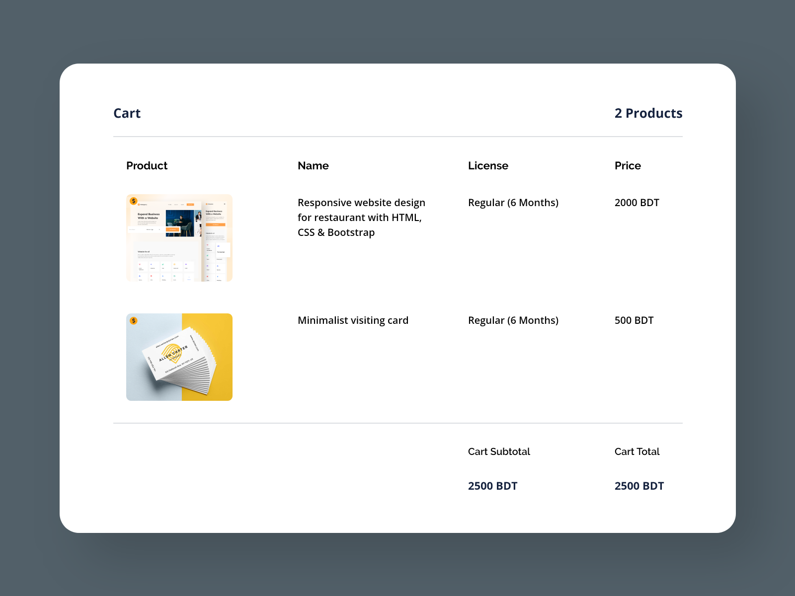 Email Receipt #DailyUI by Sabiha Afrin on Dribbble
