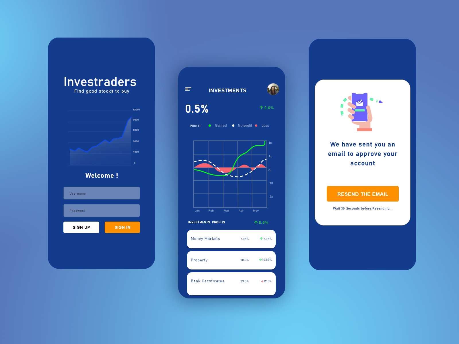 Invest App UI design by Umair Ishfaq | UI/UX design on Dribbble