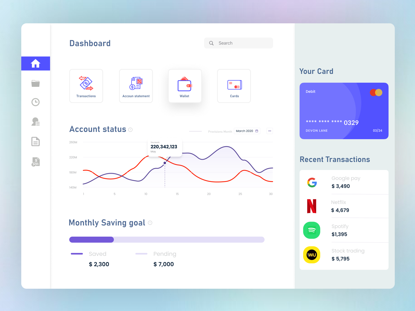 Finance Dashboard UI by Umair Ishfaq | UI/UX design on Dribbble