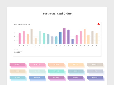 Bar Chart Pastel Colors by Yunita Rustania on Dribbble