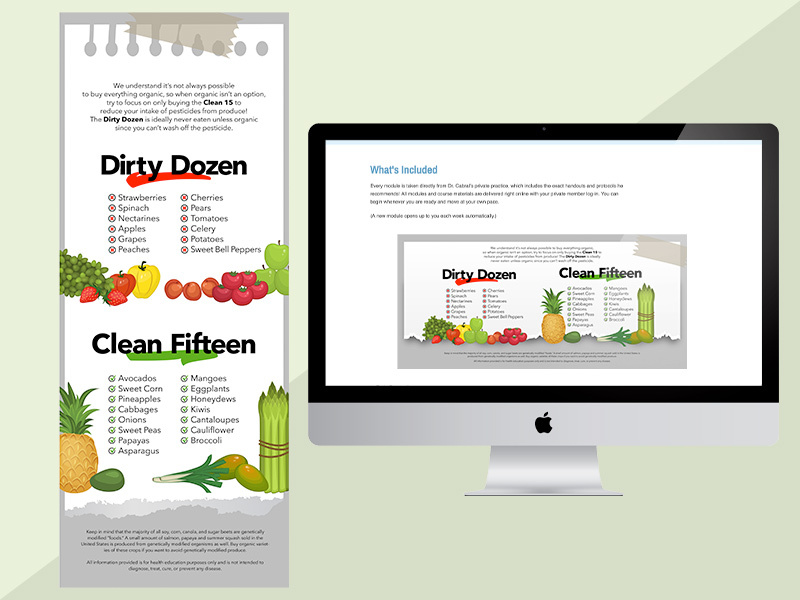 Clean Eating Infographic by Katherine on Dribbble