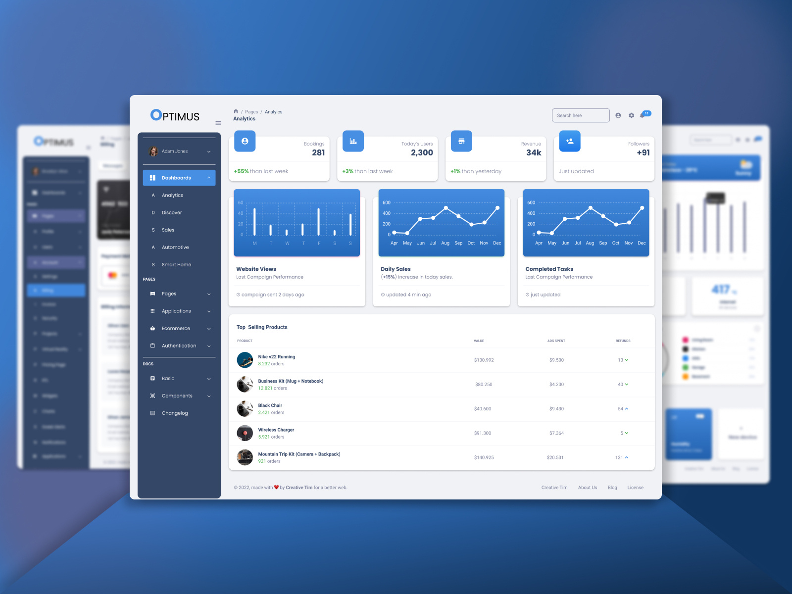 Dashboard Design UI UX for Optimus by Pritom Tawsif on Dribbble