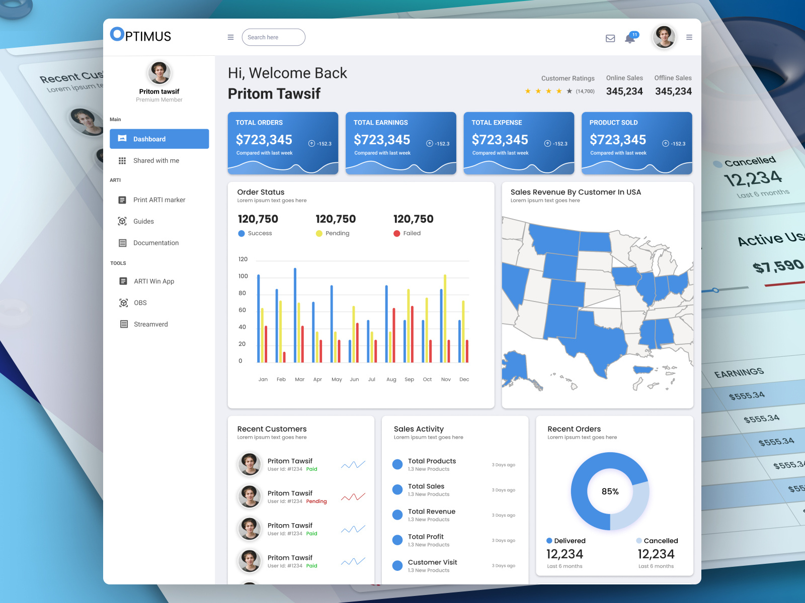 Clean Dashboard UI UX Design by Pritom Tawsif on Dribbble