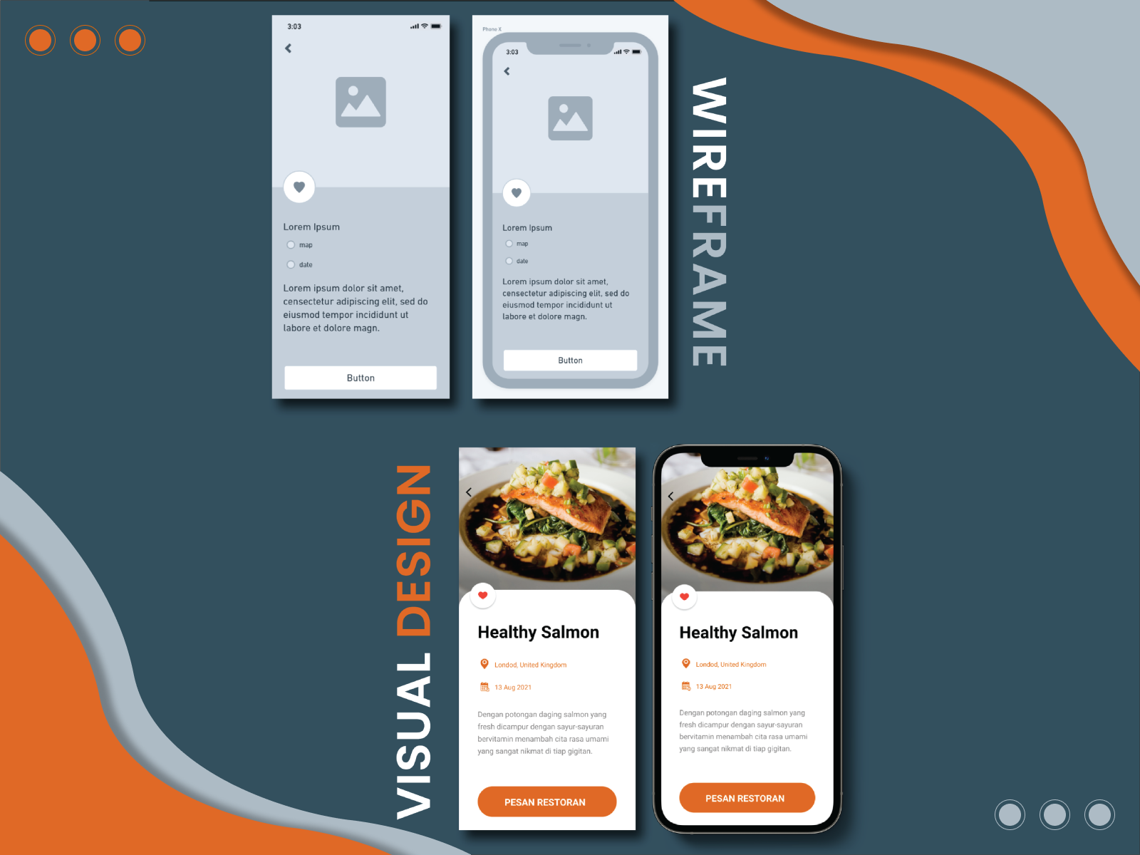 Wireframe to Visual Design by farhan rahman on Dribbble