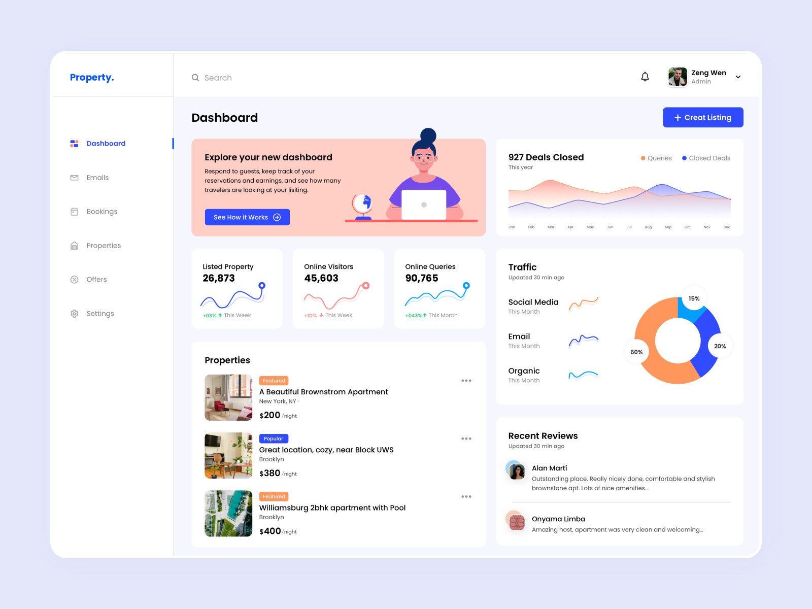 Vacation Home Rental Dashboard by Mahima Mahajan on Dribbble