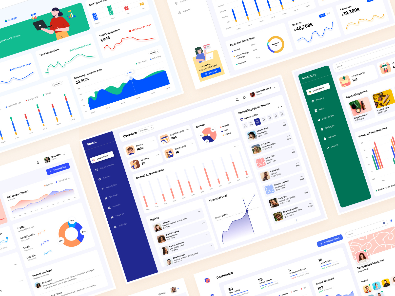 Dashboard Designs by Mahima Mahajan on Dribbble