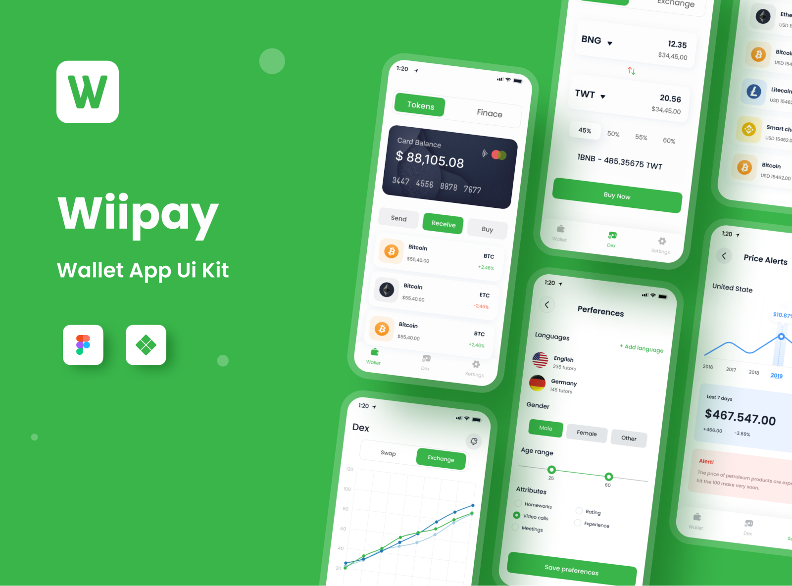 Wallet App Ui Kit by Ahtsham Jabbar on Dribbble