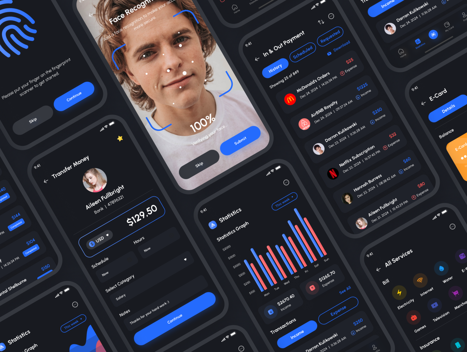 Dashboard Screens by Ahtsham Jabbar on Dribbble