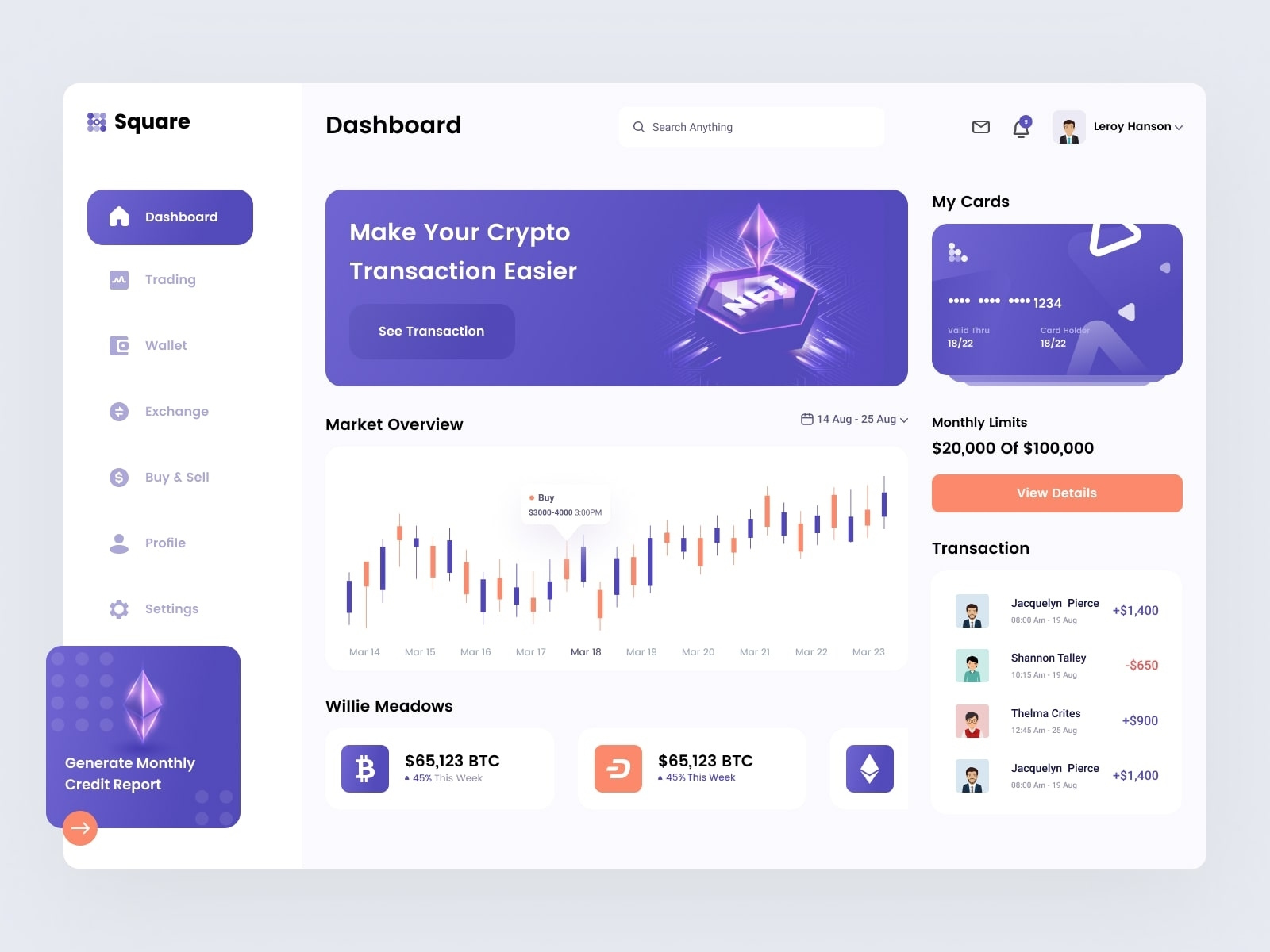 Square Crypto Transaction Dashboard by FigmaUI4Free on Dribbble