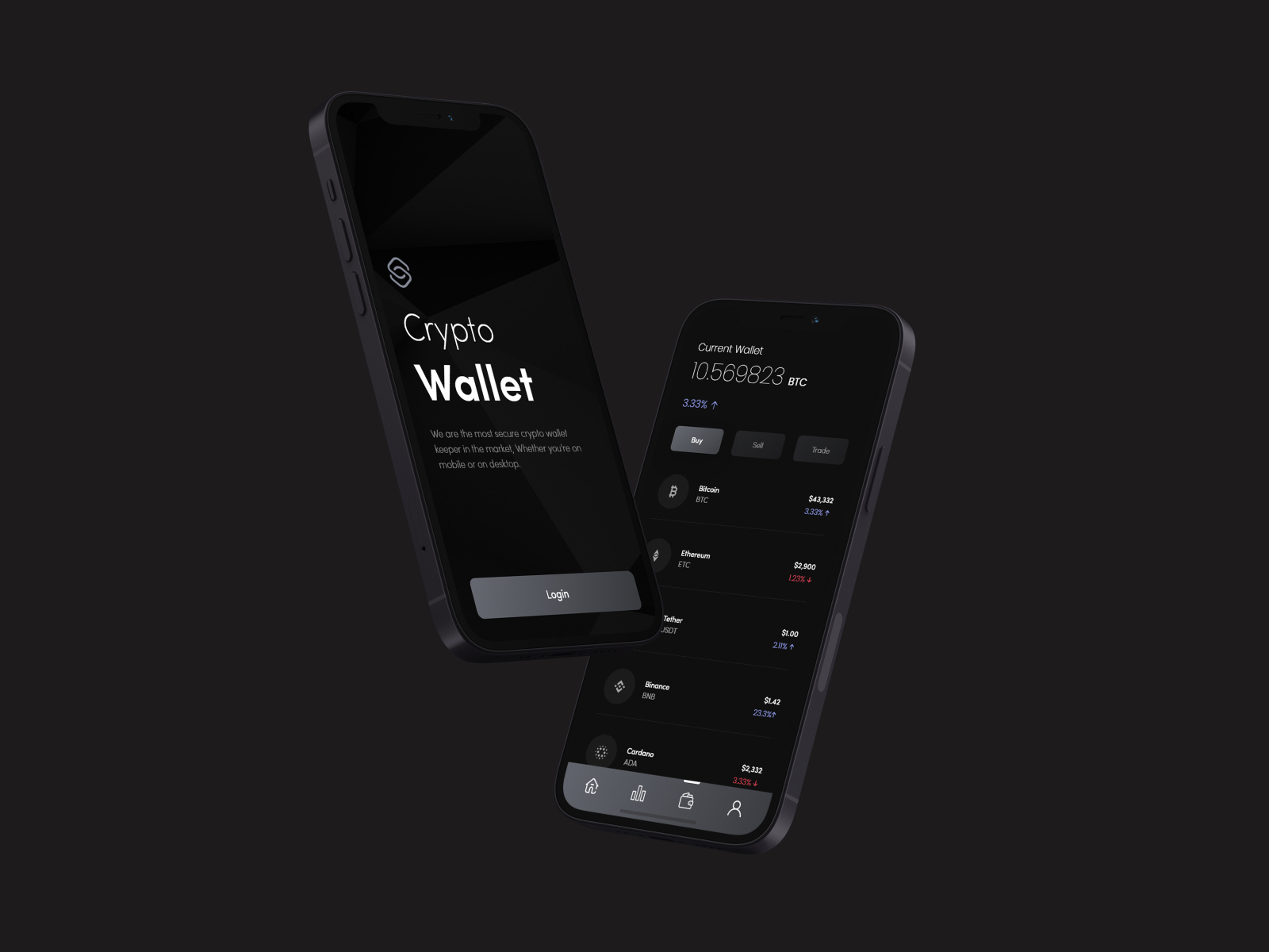 Crypto Wallet by Interactx on Dribbble