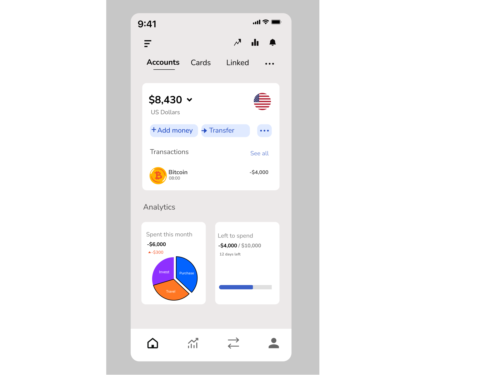 Daily UI Day 066 - Statistics by Giyaatha on Dribbble