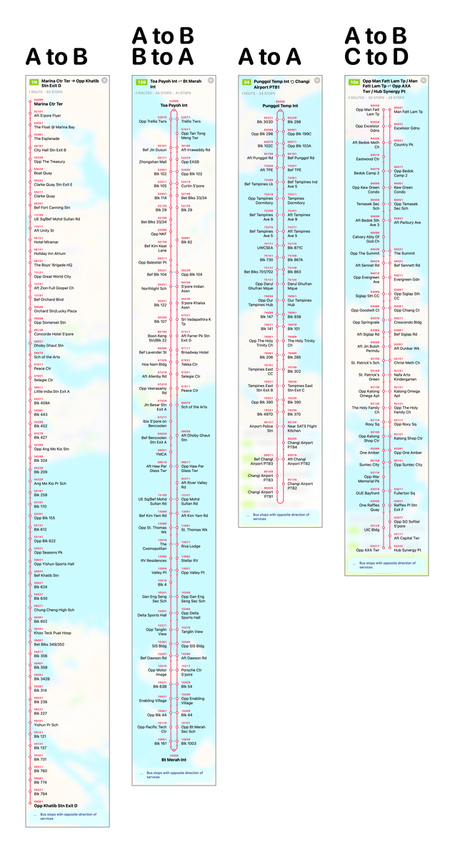 Bus routes. The complete picture. by Chee Aun on Dribbble
