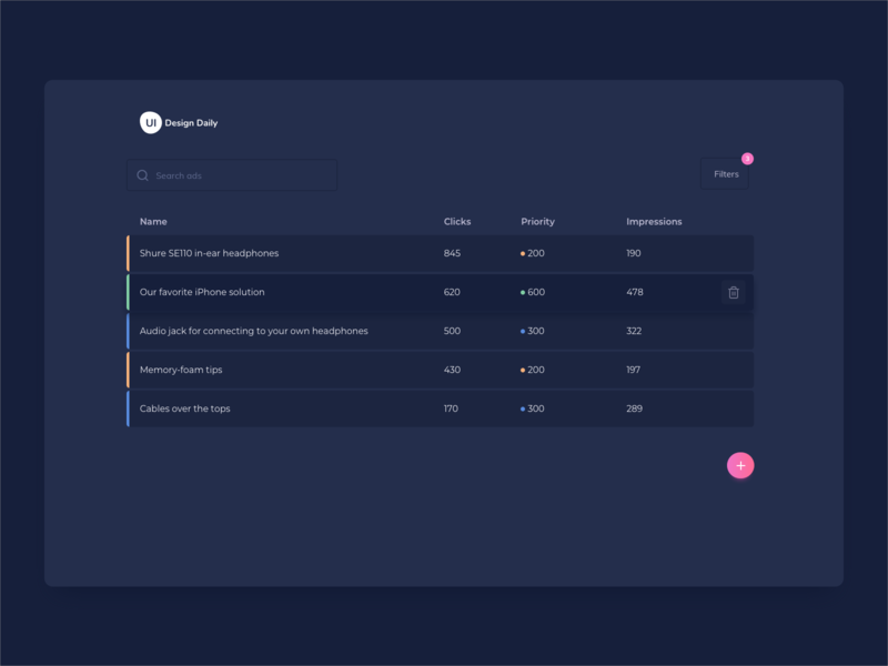 Dark Theme Ui designs, themes, templates and downloadable graphic ...
