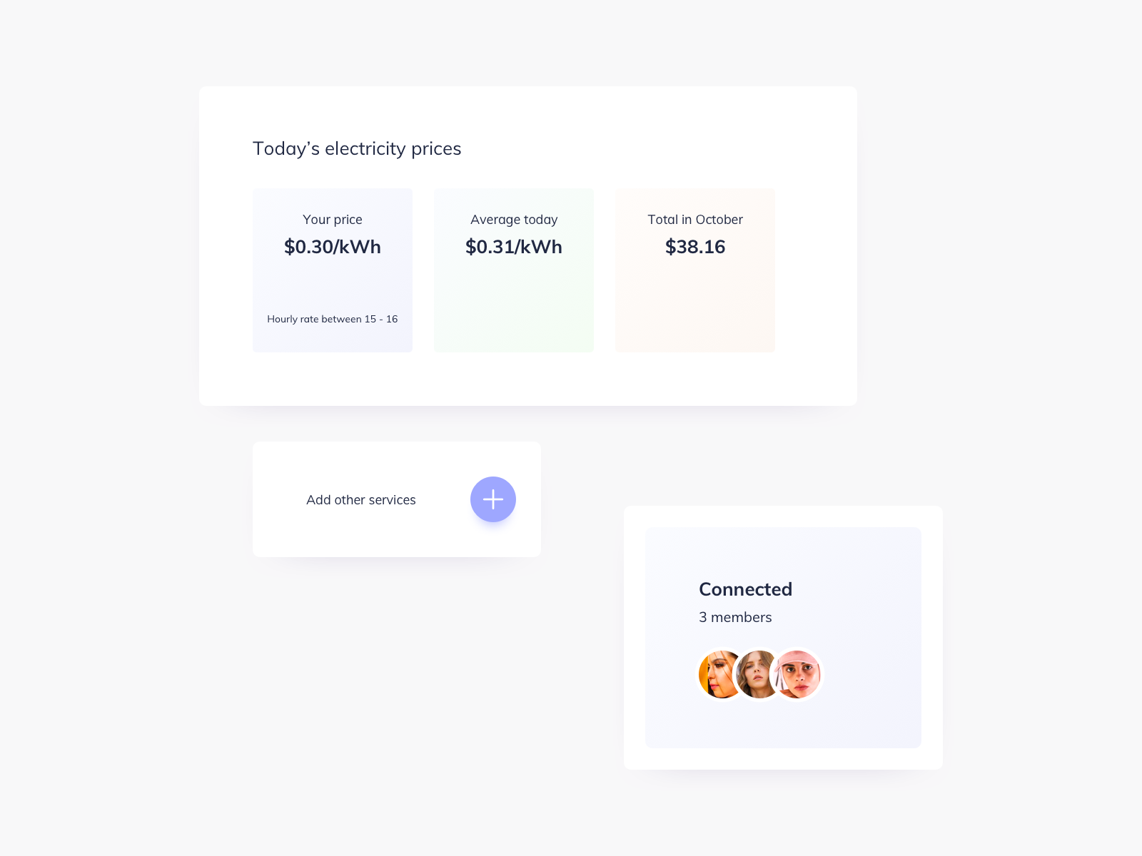 Dashboard UI Component Design by Ildiko Gaspar on Dribbble