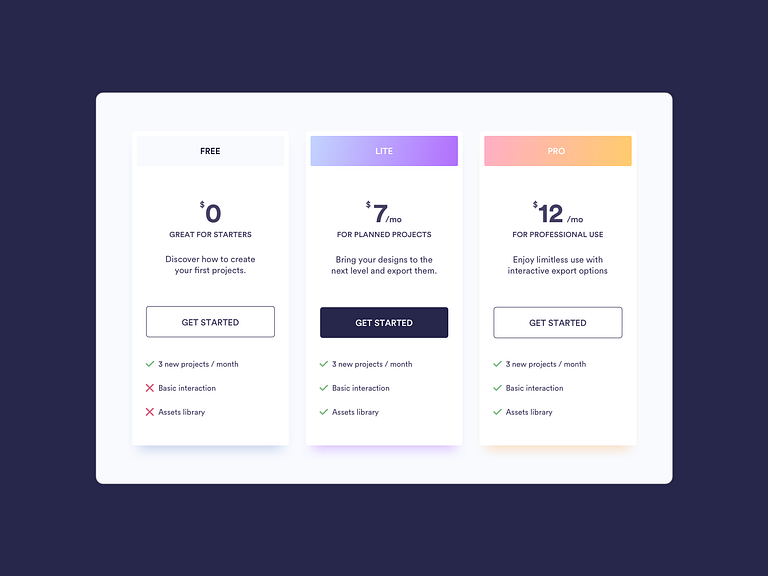 Pricing Cards UI Design by Ildiko Gaspar on Dribbble