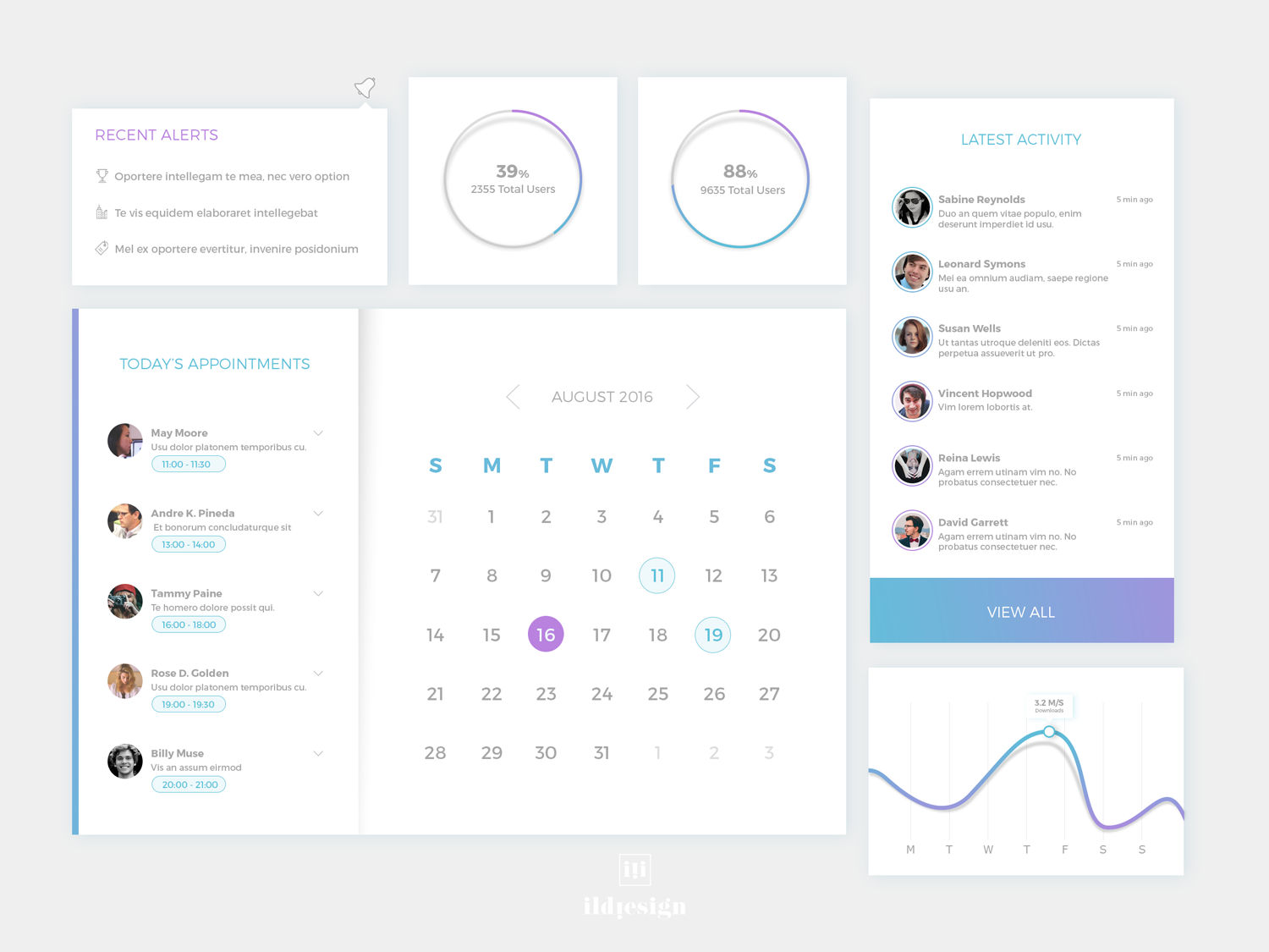 Ui Kit Design by Ildiko Gaspar on Dribbble