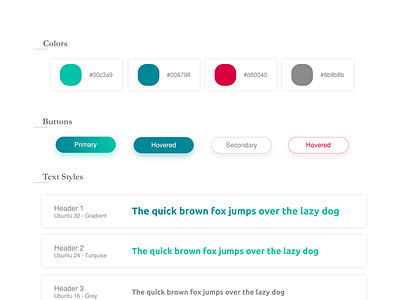 Browse thousands of UX Style Guide images for design inspiration | Dribbble