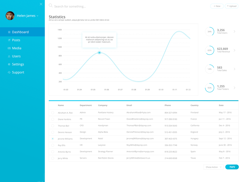 Admin Panel Ui Design by Ildiko Gaspar on Dribbble