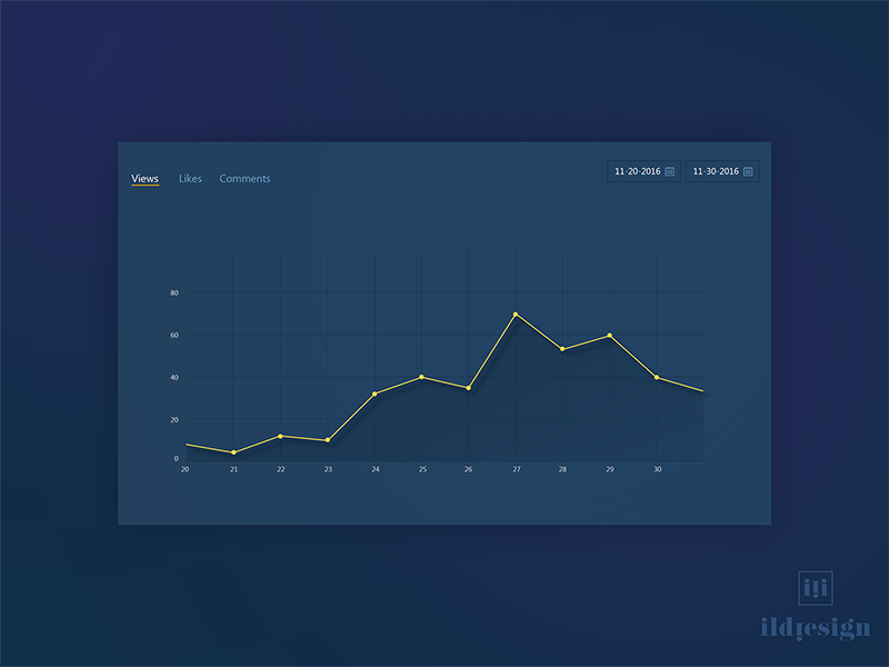 Statistics Ui Design by Ildiko Gaspar on Dribbble