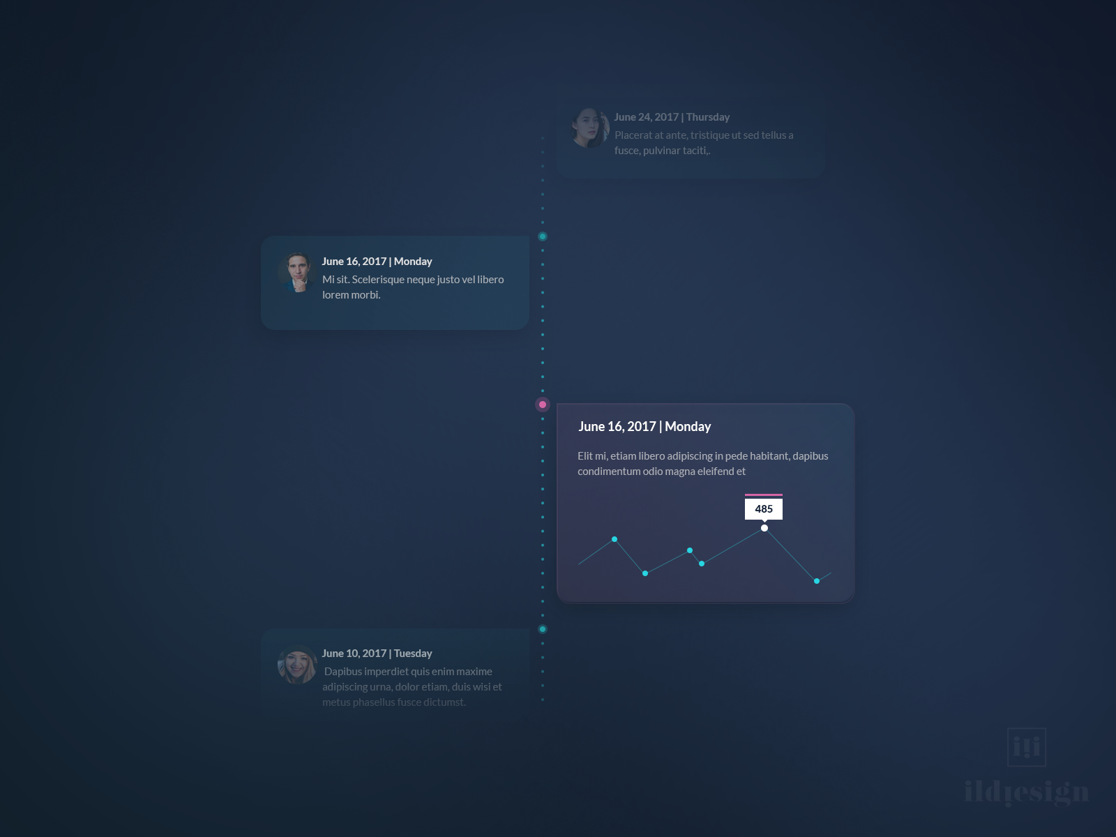 Dribbble - day_363_timeline_ui_design-.png by Ildiko Gaspar