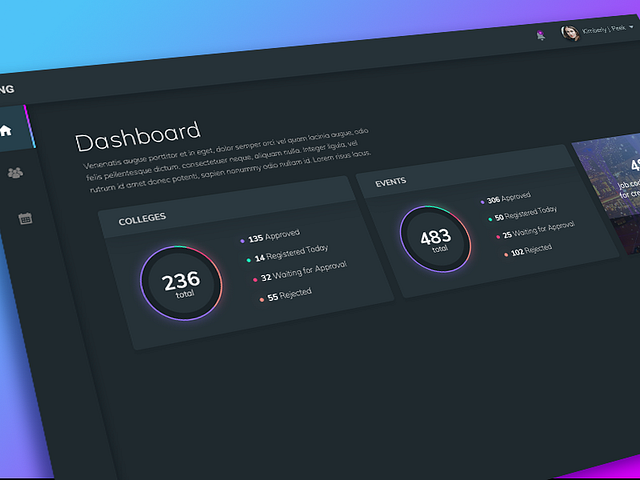 Dashboard UI Design by Ildiko Gaspar on Dribbble
