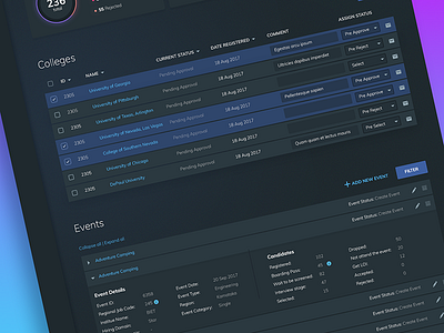 Table UI designs, themes, templates and downloadable graphic elements ...