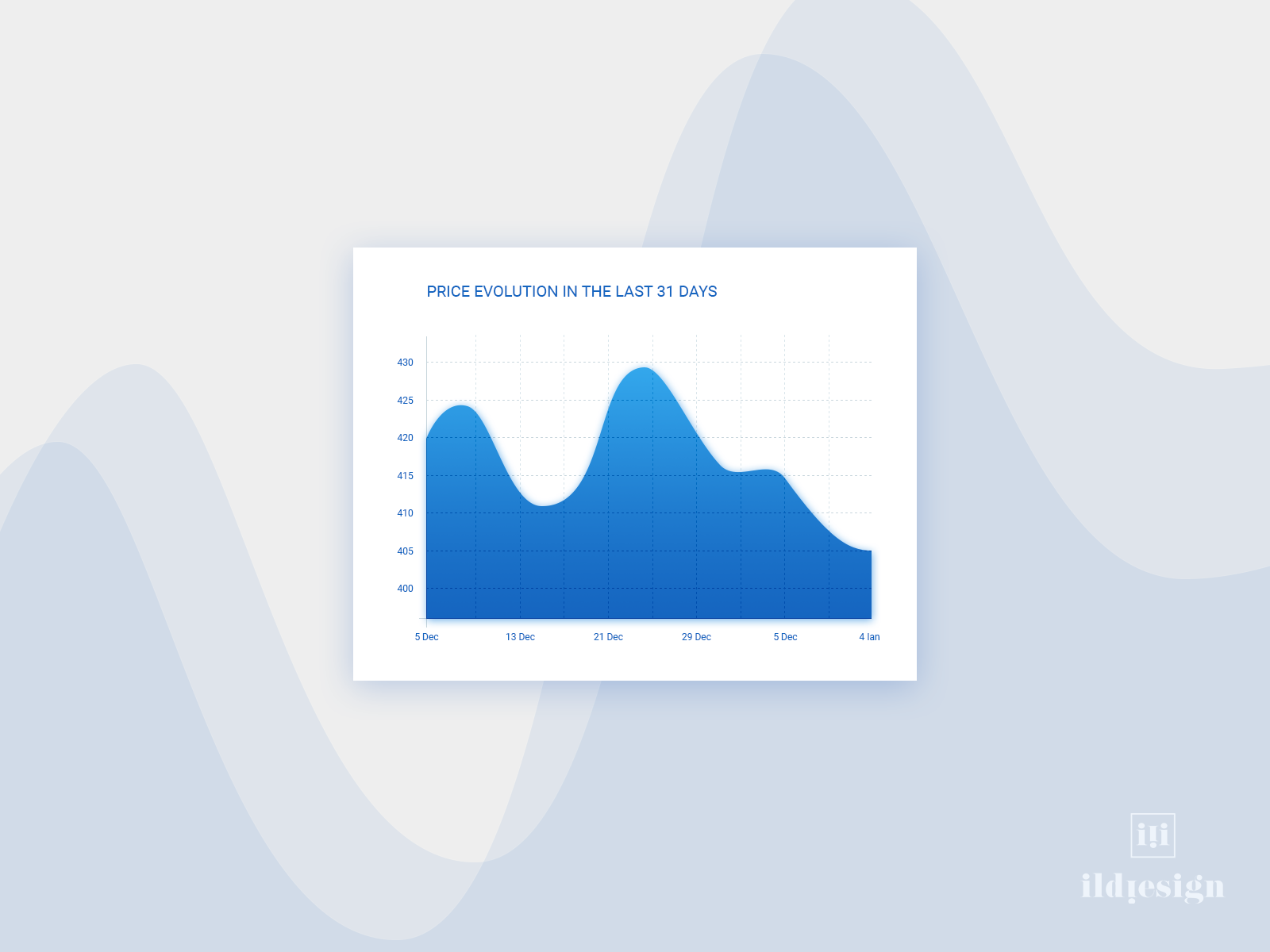 Stats UI Design by Ildiko Gaspar on Dribbble