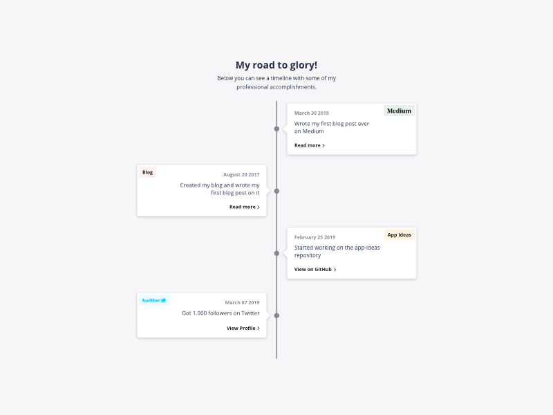 Dribbble Day 808 timeline ui design png By Ildiko Gaspar