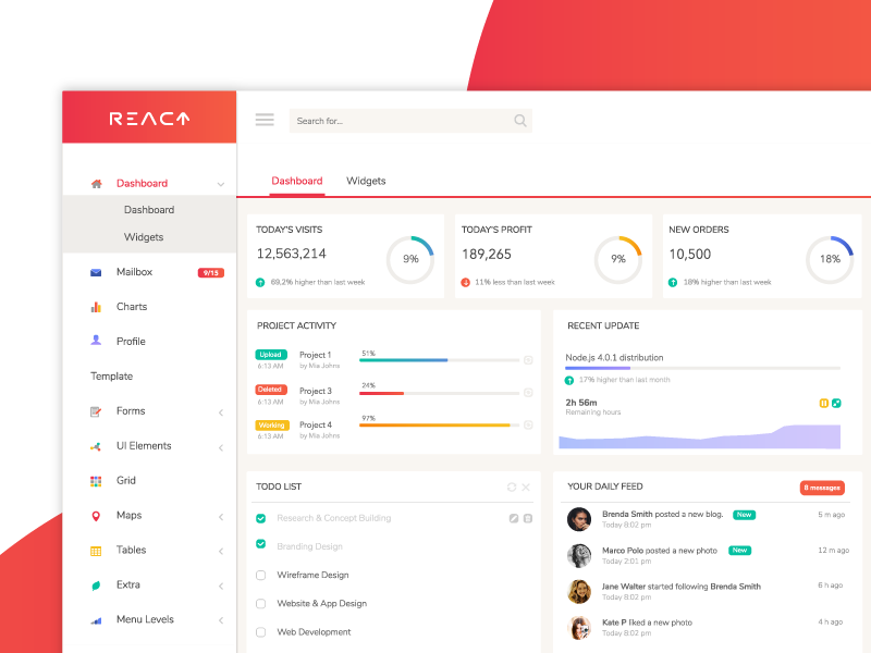 React Dashboard by Flatlogic on Dribbble