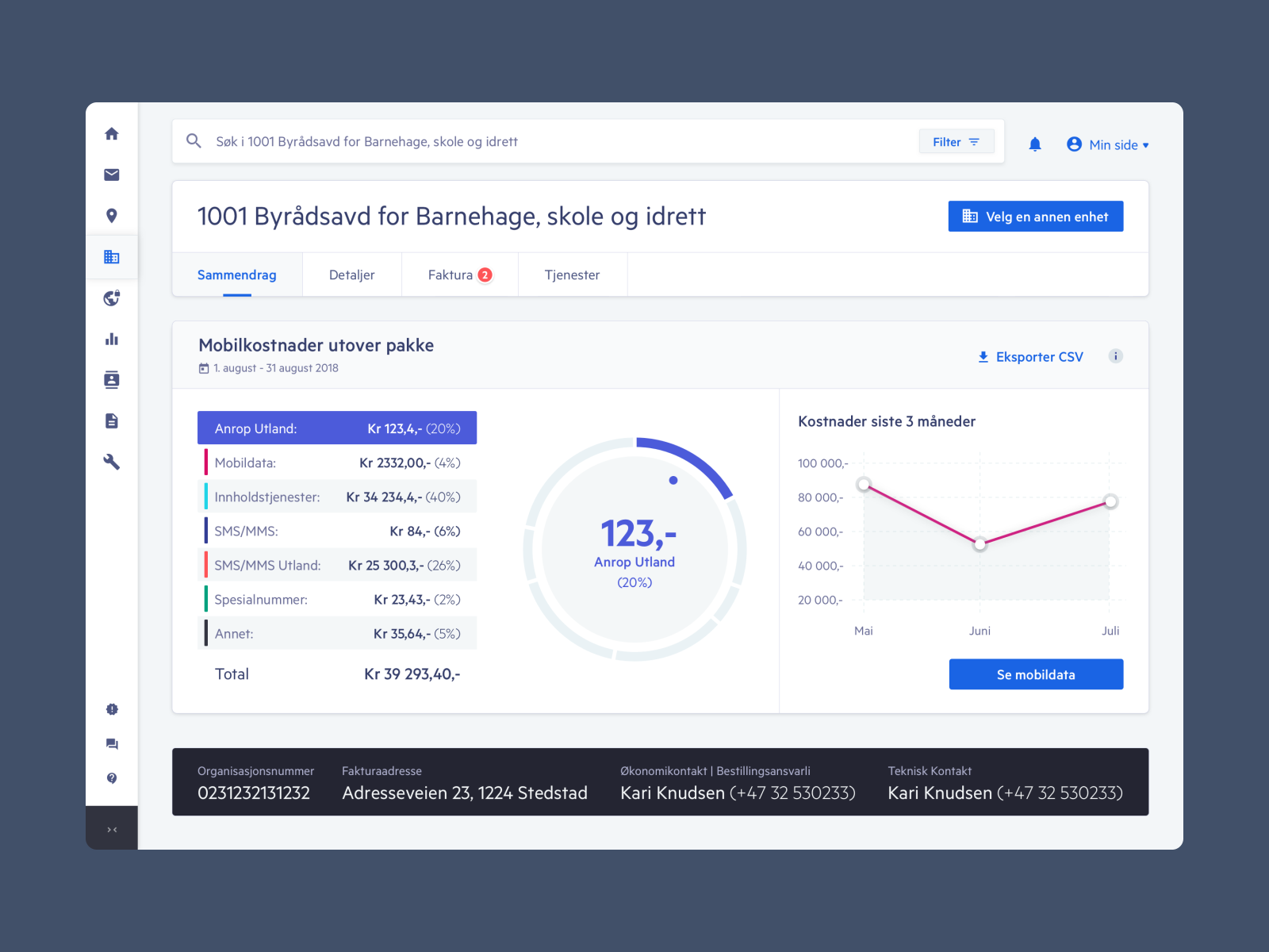 Get TDC - B2B Portal by Eirik Eriksen on Dribbble