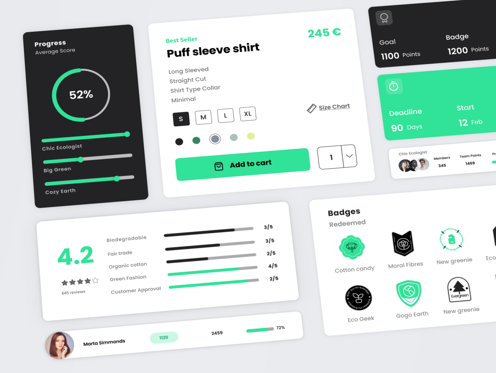 Gamified Green Habits Case Study by Nafis honarmayeh on Dribbble