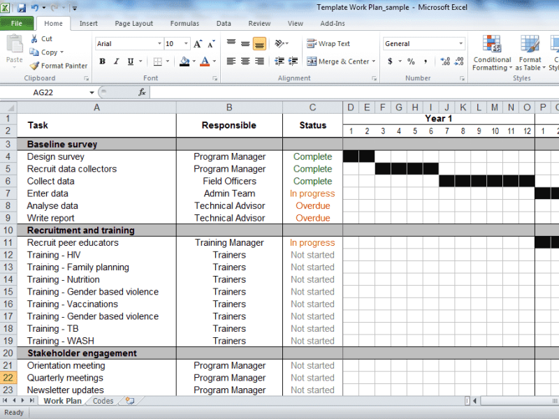 Project Work Plan Template Excel by Project Management Dashboard on ...