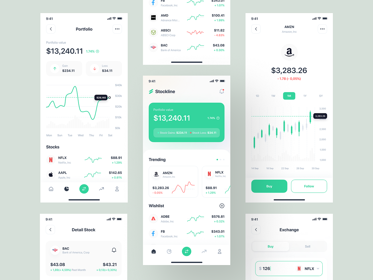 Stockline - Stock Market App UI Kit by Unpixel Design on Dribbble