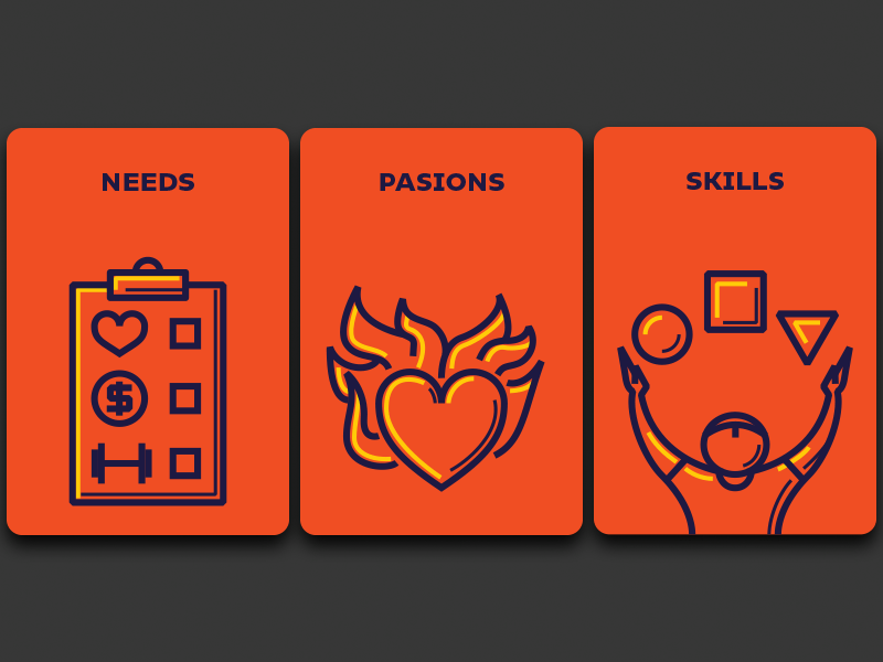 Profile Cards (part 2) by Noblanco on Dribbble