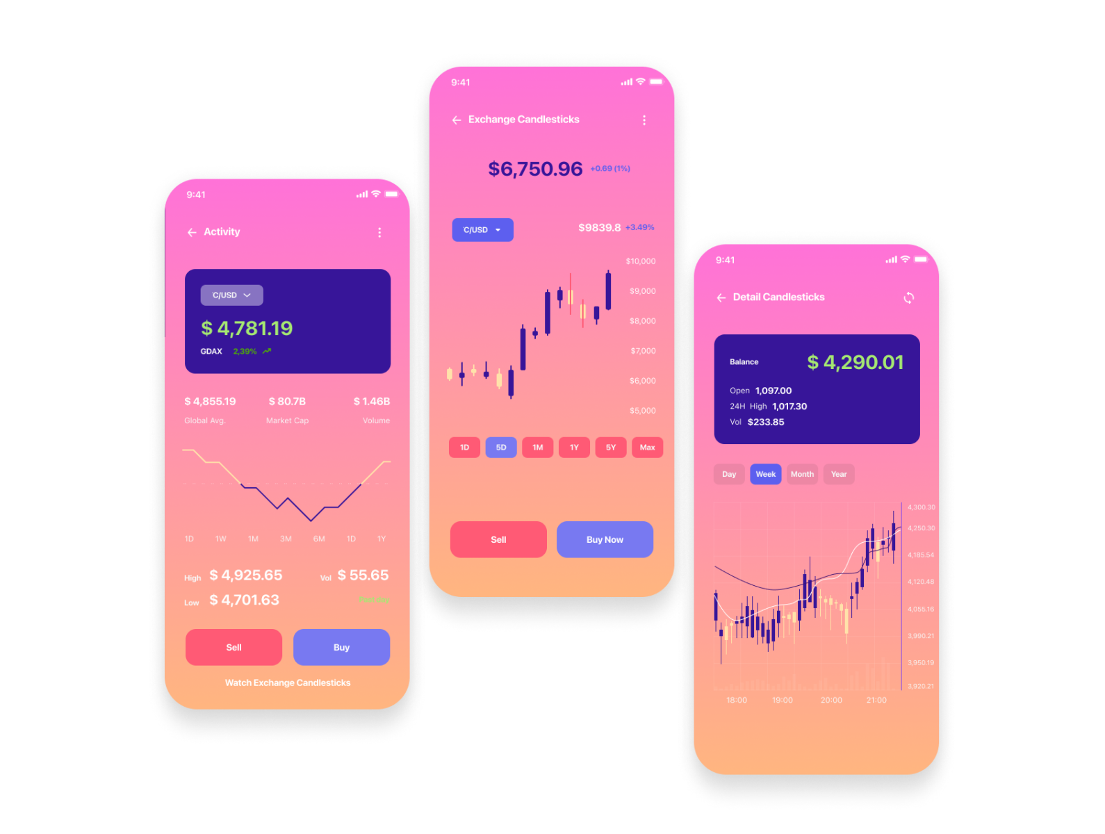 Dribbble Crypto Png By Anna Mukhortova Aka Kropina