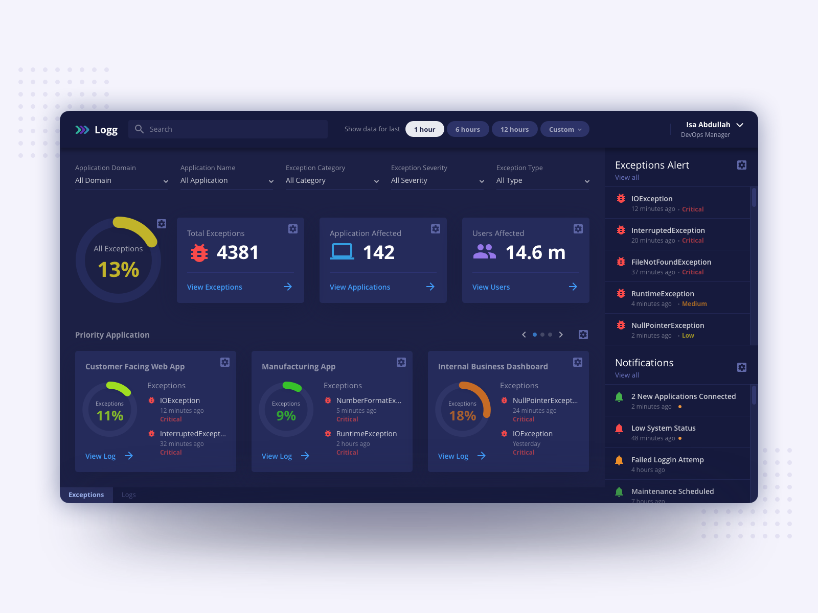Exceptions and Log Dashboard by Irfan Rosandi on Dribbble