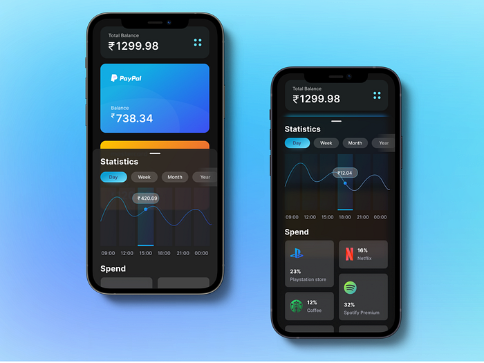 Dark Material UI designs, themes, templates and downloadable graphic ... Dark Material UI designs, themes, templates and downloadable graphic ...