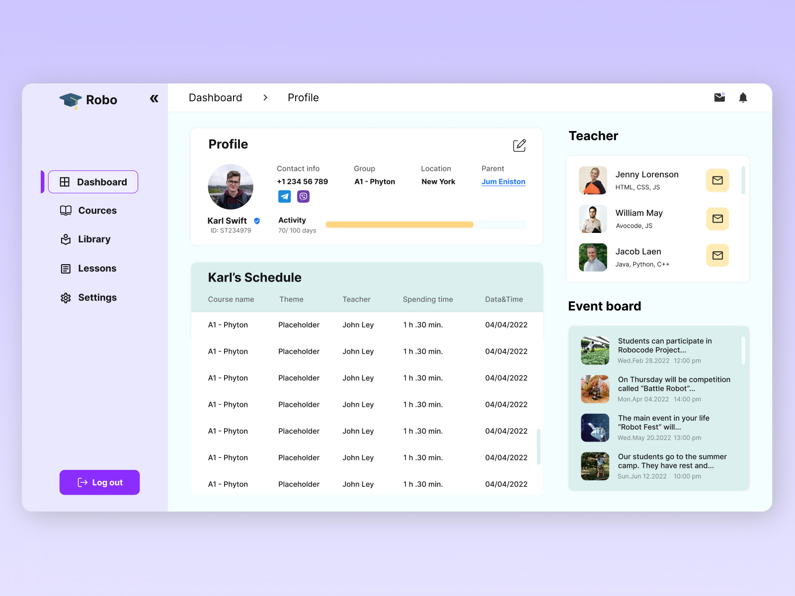 Dashboard of student's profile by Yuliya on Dribbble