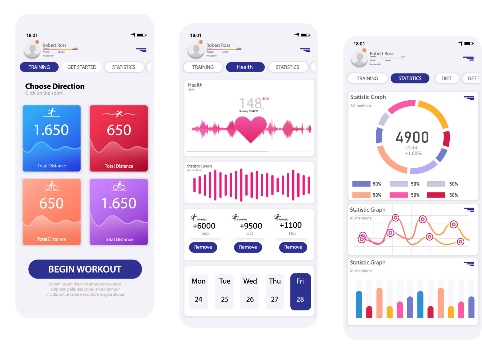 Daily fitness tracking mobile app by GnanendraP on Dribbble